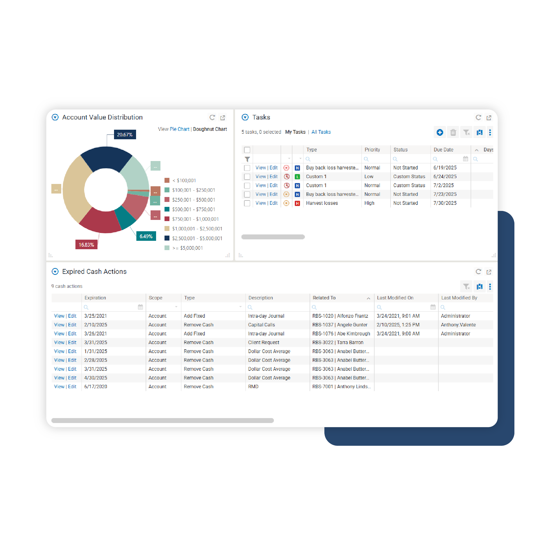 Rebalancing and trading software - RedBlack