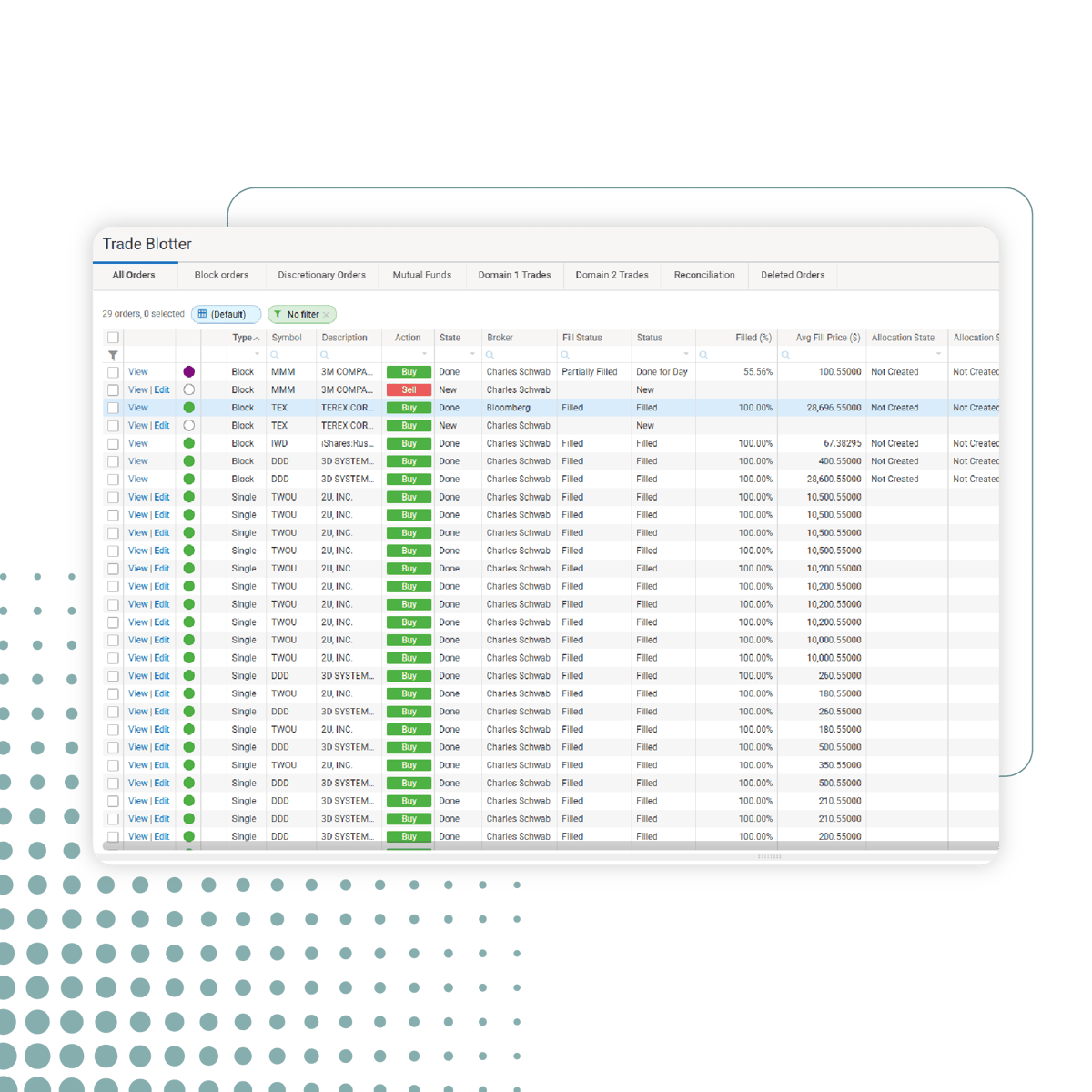 Rebalancing and trading software - RedBlack
